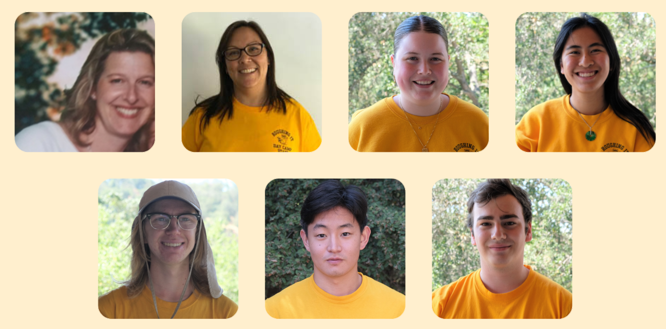 Meet 2022 Staff – Roughing It Day Camp